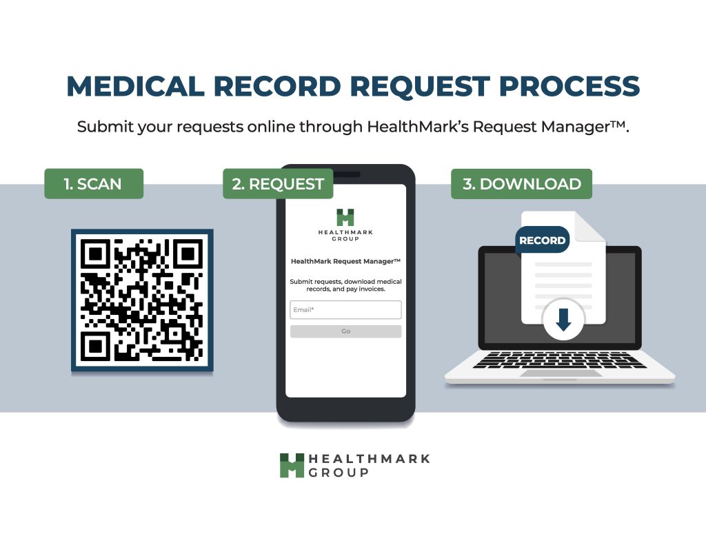 Medical Record Request - Cempa Community Care